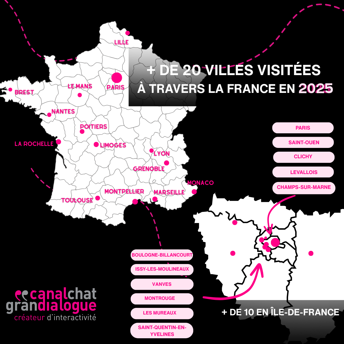 Live, interactivité et mobilité : sur la route avec Canalchat ...